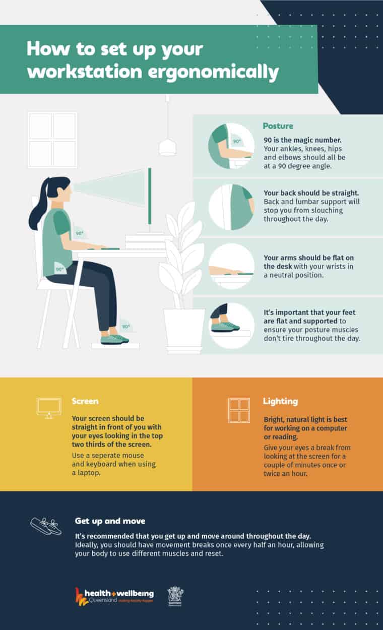 Working from home? Here’s how to set up your workstation ergonomically