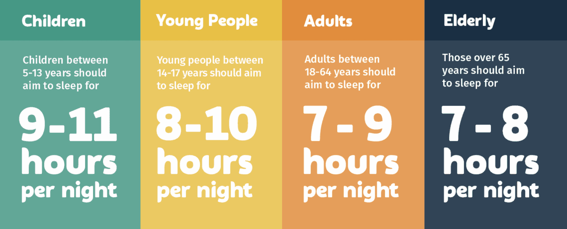 How to sleep well when you’re feeling stressed