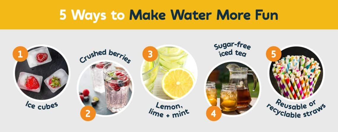 Go for H20: why hydration matters when you are on the mend