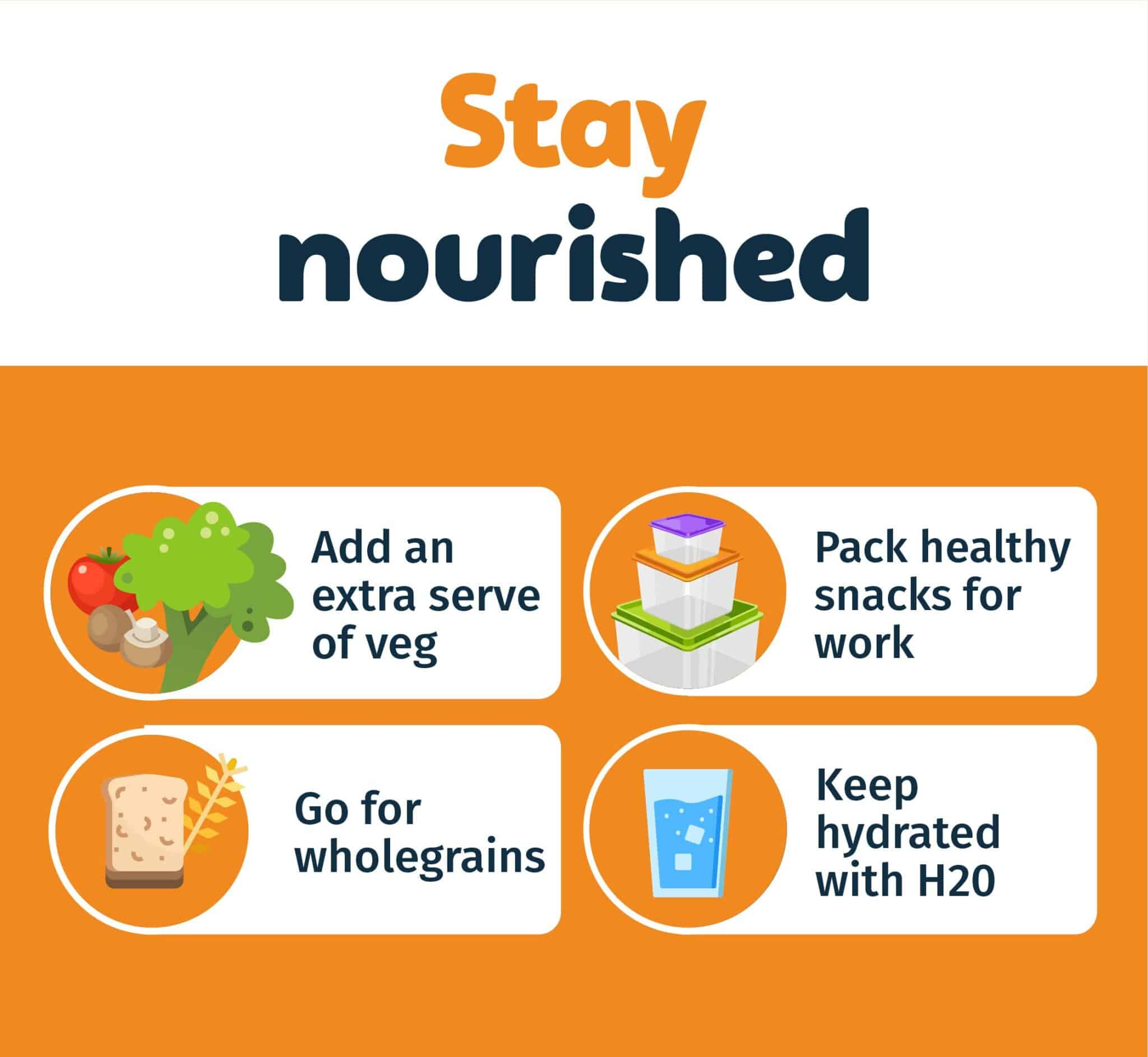 Healthy Workplaces – Health and Wellbeing Queensland