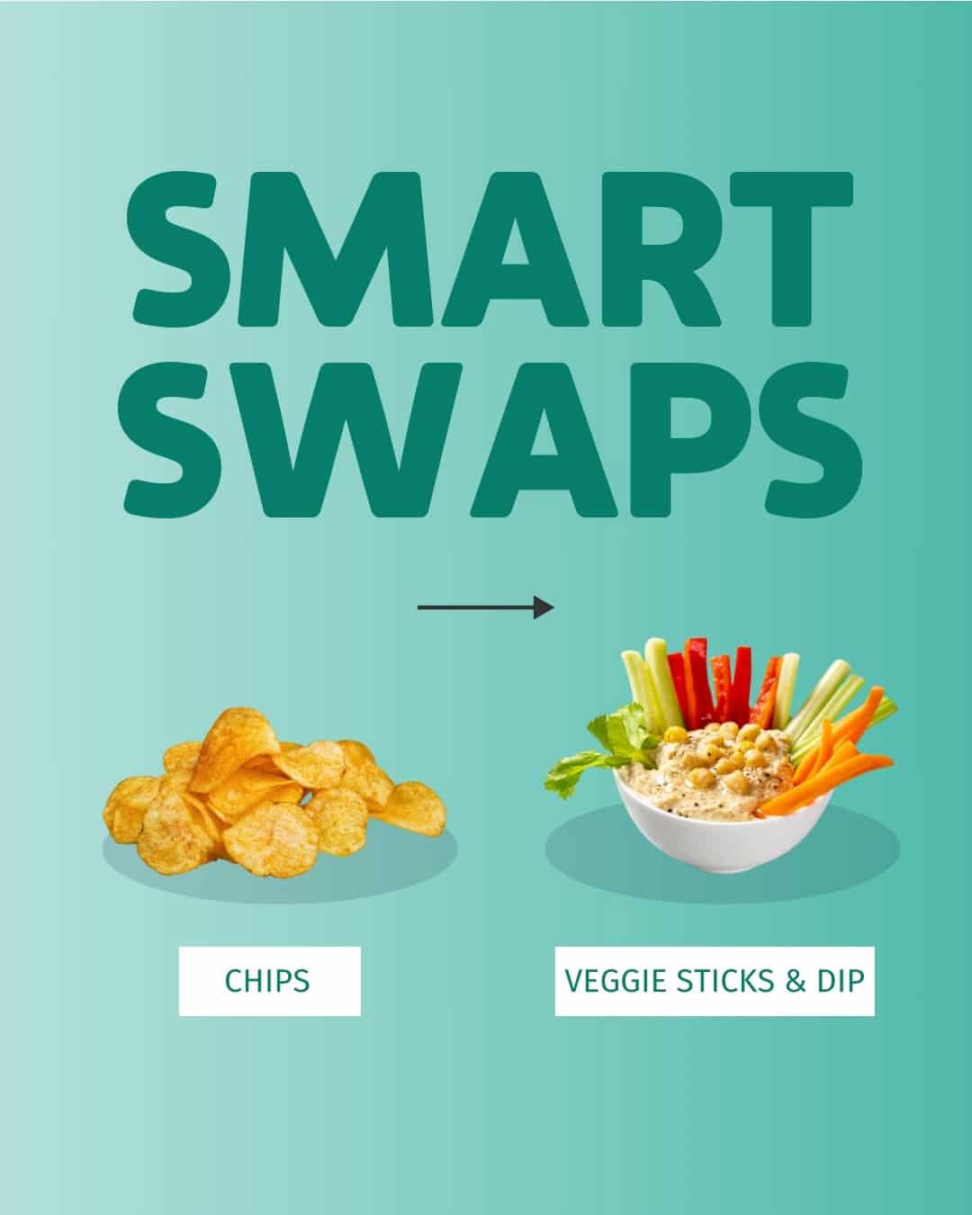 Eat healthier and feel better with these smart food swaps