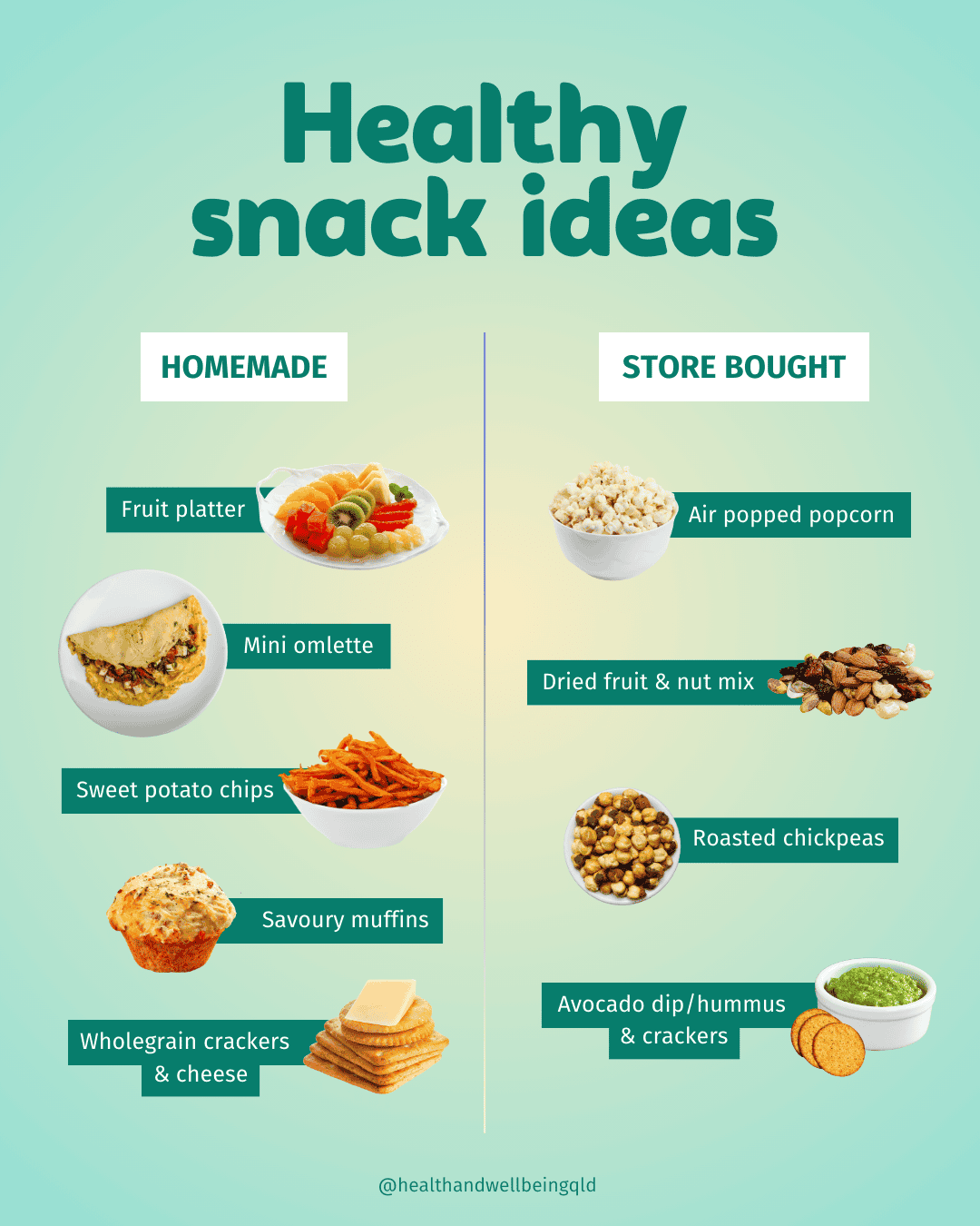 Healthy snacks for parties, morning teas and special events