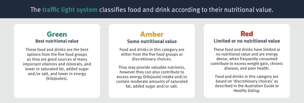 A Better Choice ‘Pick Me’ Food Stickers – how does it work?