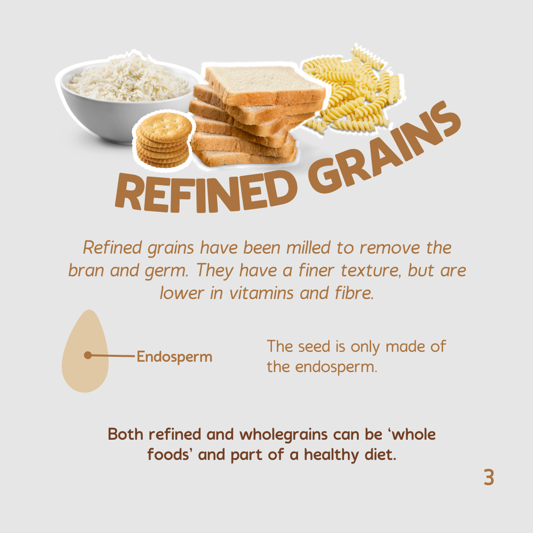 Getting good grains: the whole truth